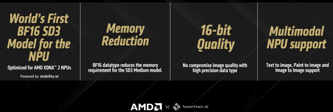 AMD、XDNA2 NPU向けに設計されたテキストから画像へのモデルを発表